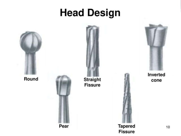 Dental burs | PPTX | Oral care | Personal Care