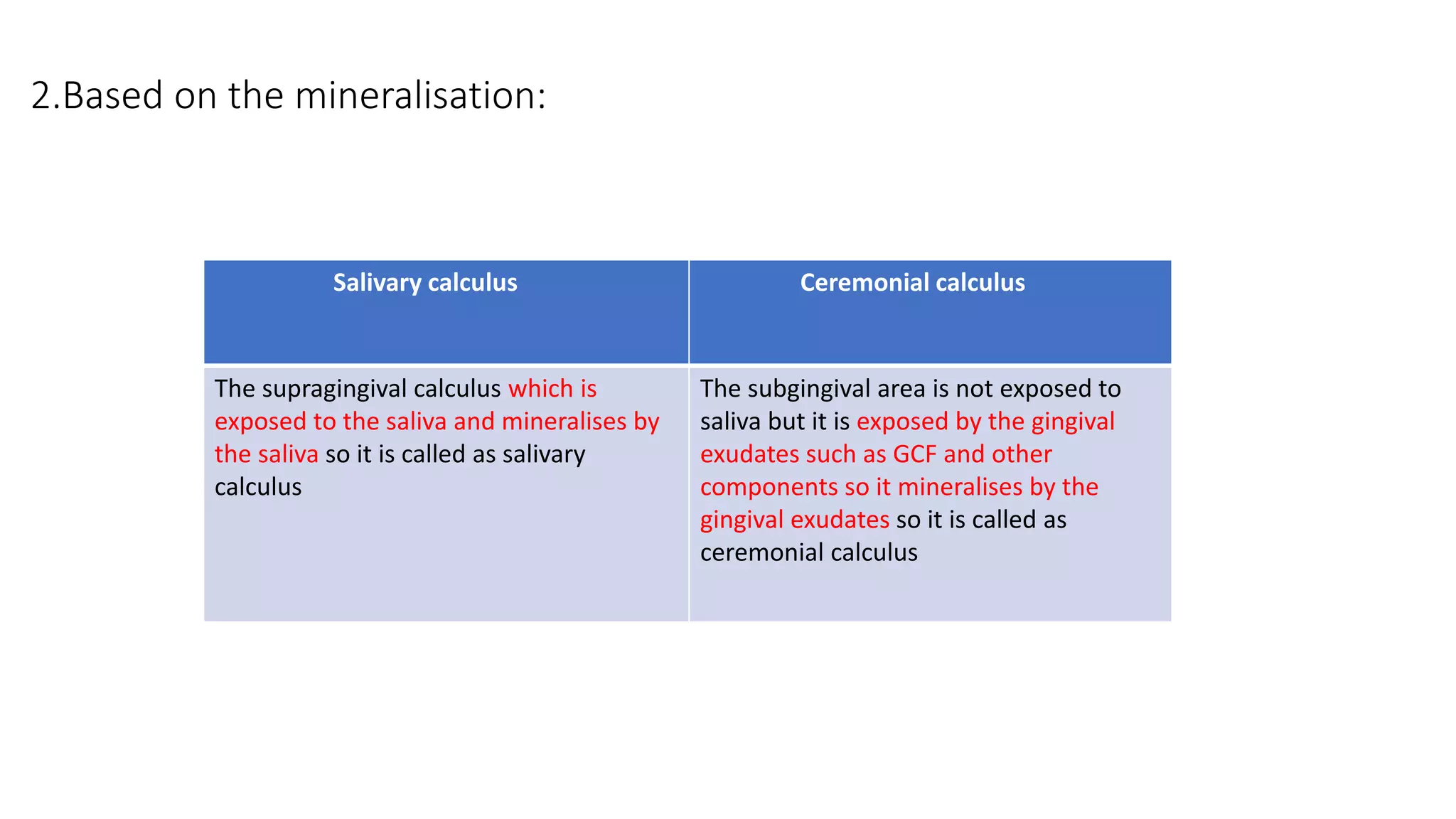 Dental calculus and predisposing factors | PPTX