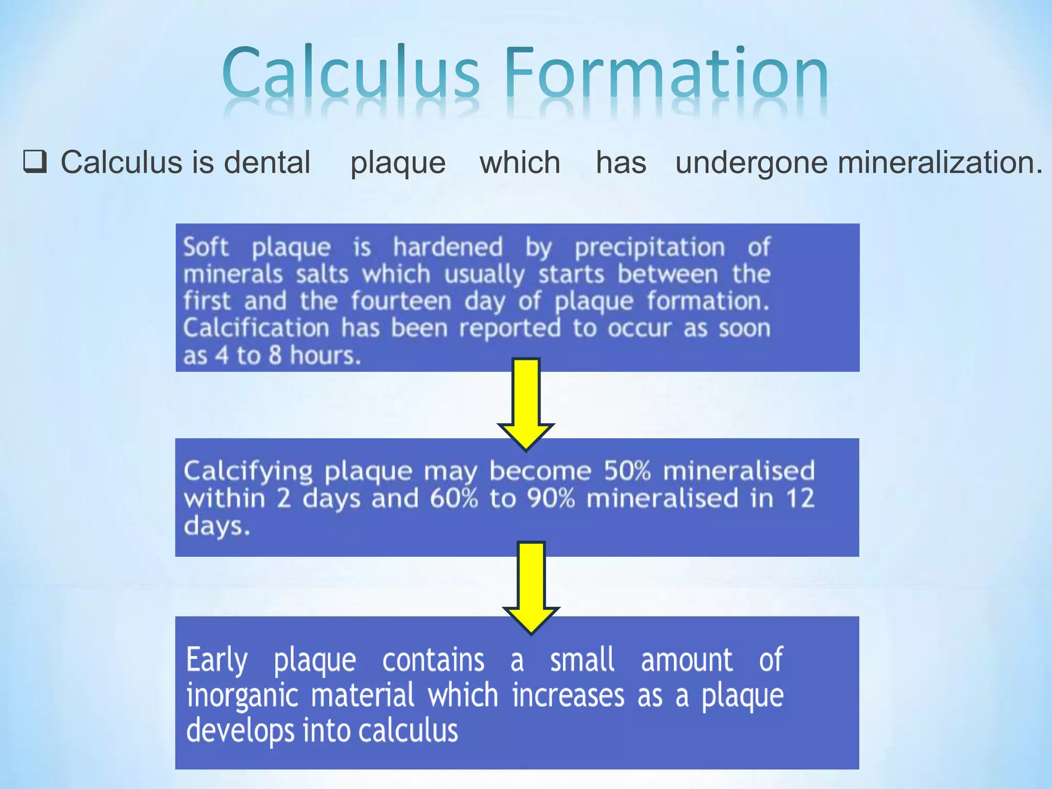 dental calculus ishu.pptx