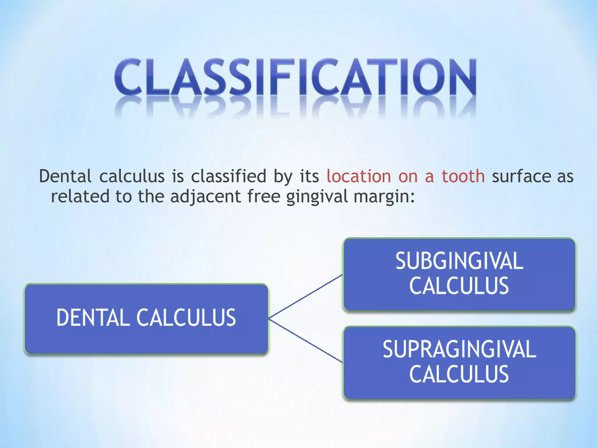 dental calculus ishu.pptx