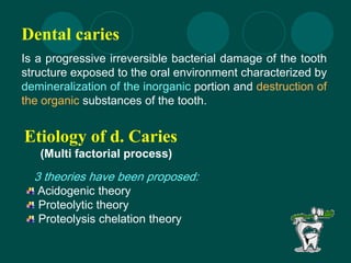 Dental Caries | PPT