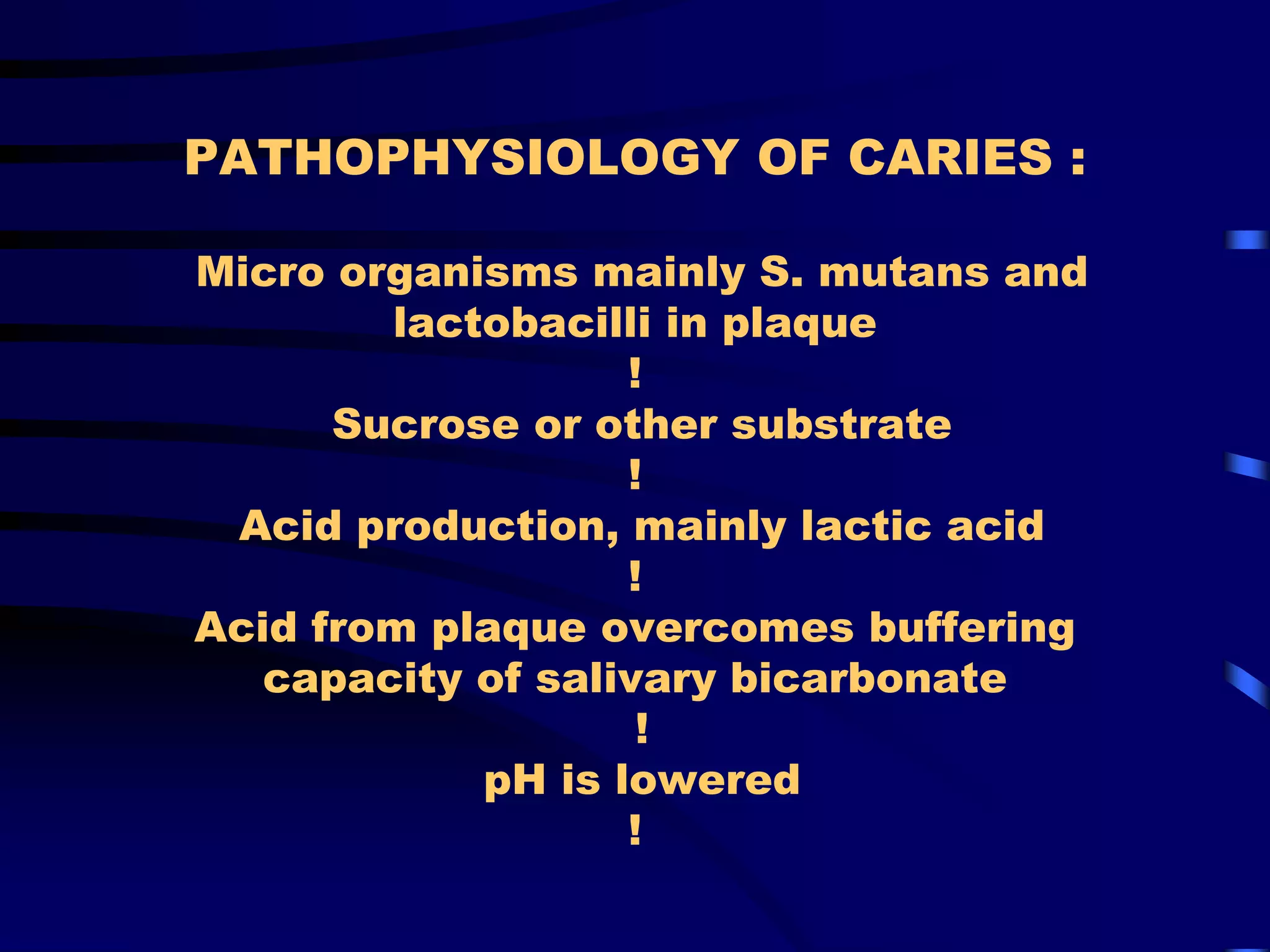 Dental caries | PPTX
