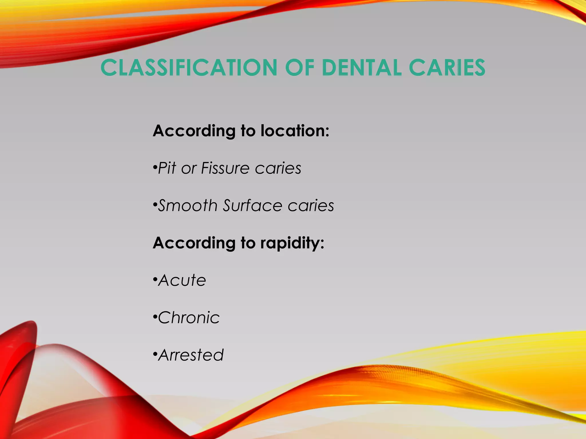 Dental Caries | PPT
