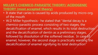 Dental caries | PPTX