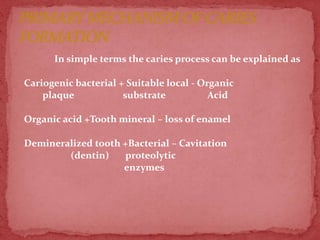 Dental caries | PPTX