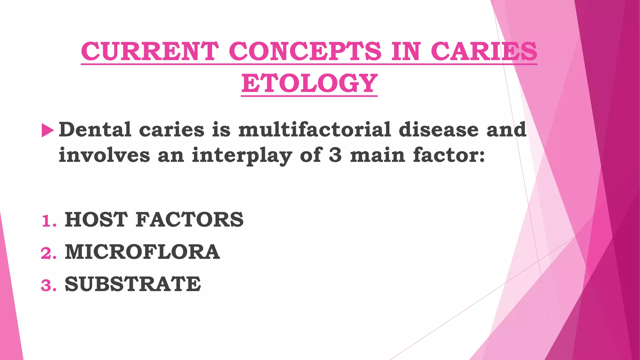 Dental caries | PPTX