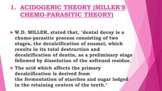 Dental caries | PPTX
