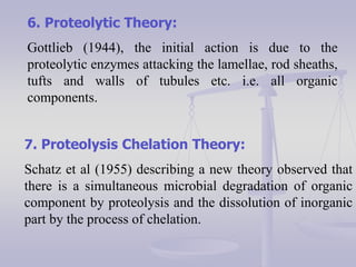 Dental Caries.ppt