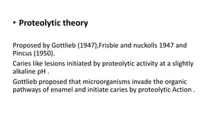 Dental caries.pptx