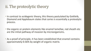 Dental caries- etiology clinical features histopathology and caries ...