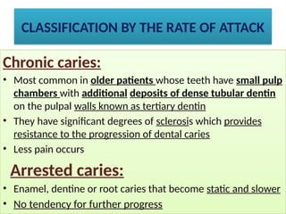 DENTAL CARIES - Classification And Theories.pptx