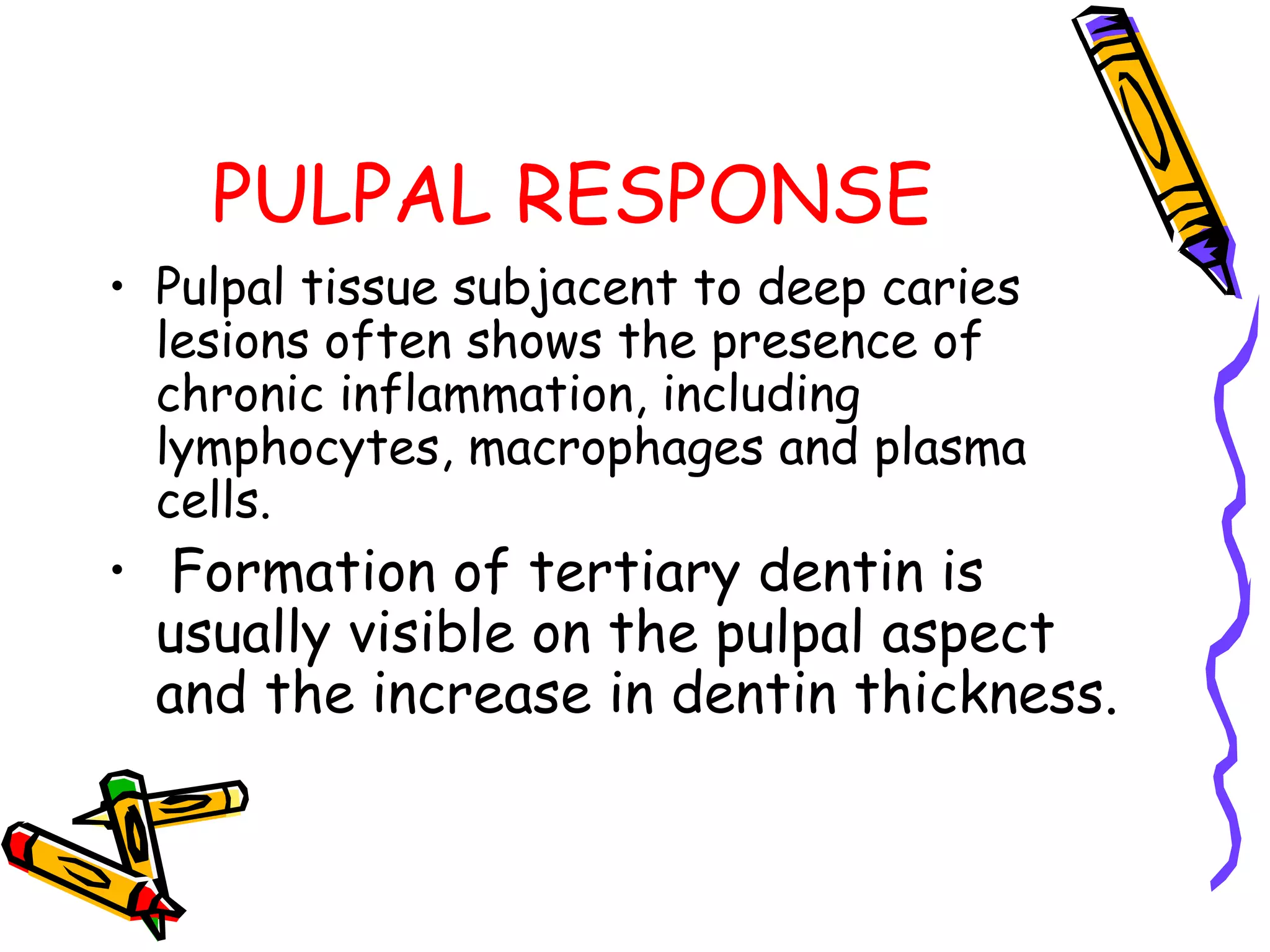 Dental caries ppt | PPT