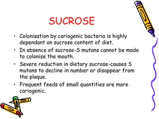 Dental caries ppt | PPT