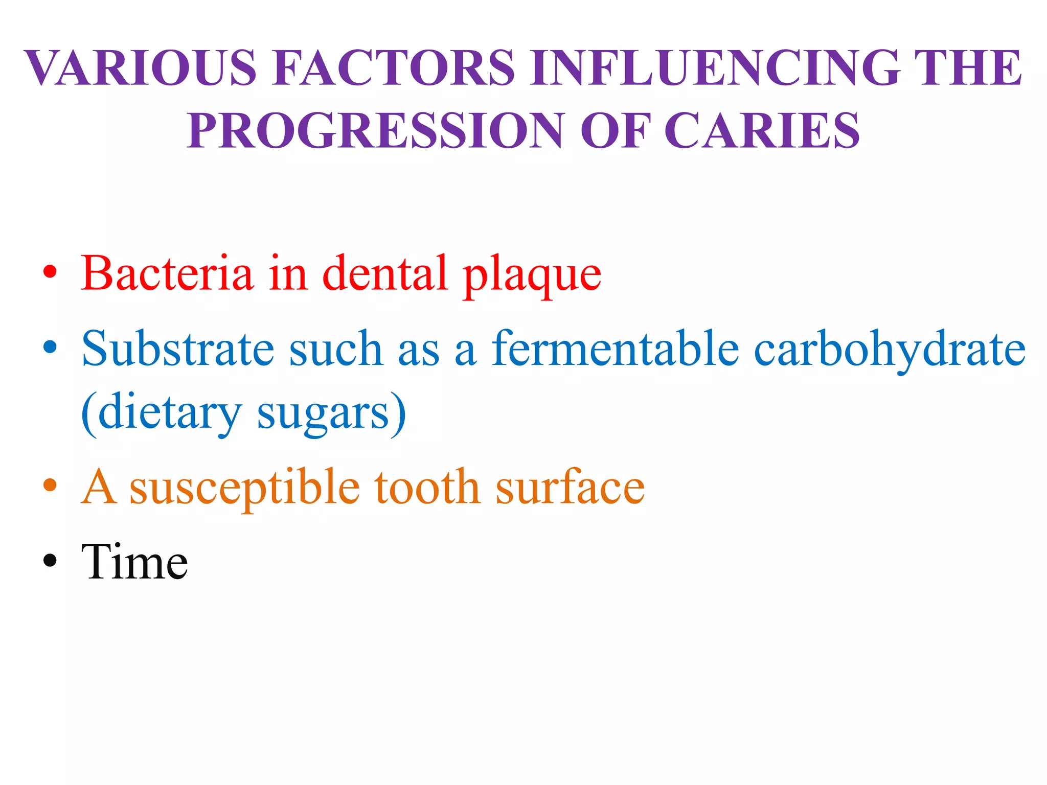Dental Caries | PPTX