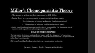 Dental Caries classification & Microbiology | PPTX