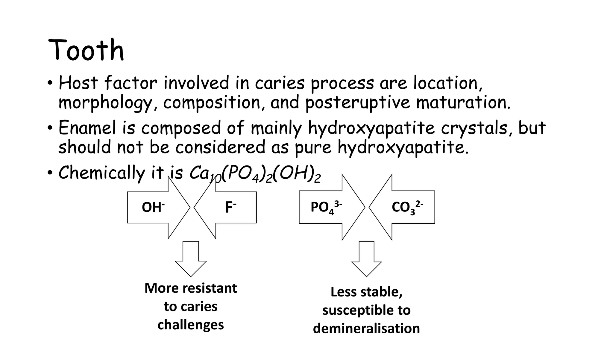 Dental caries , its etiology | PPTX