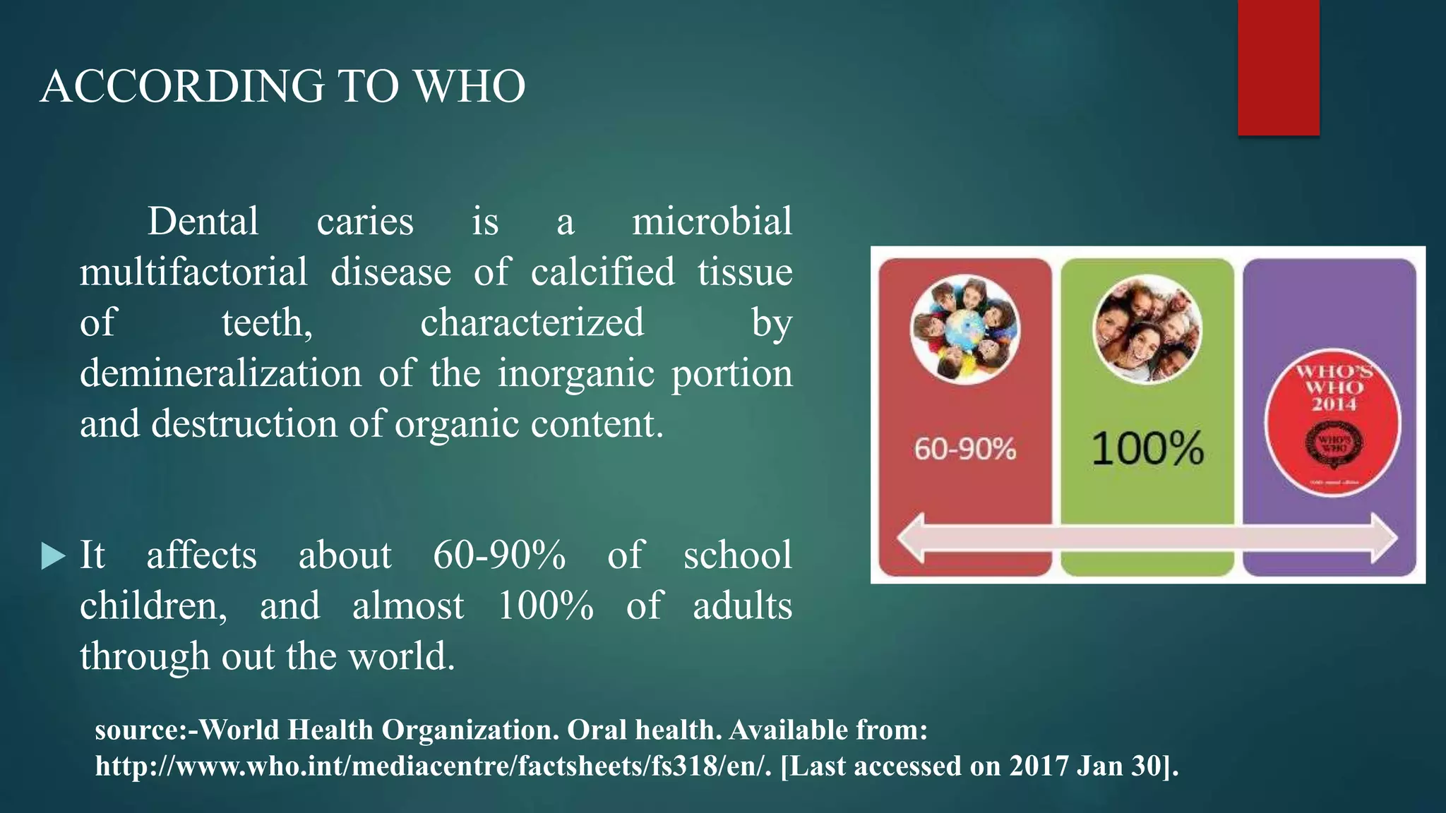 DENTAL CARIES | PPTX