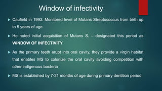 DENTAL CARIES | PPTX