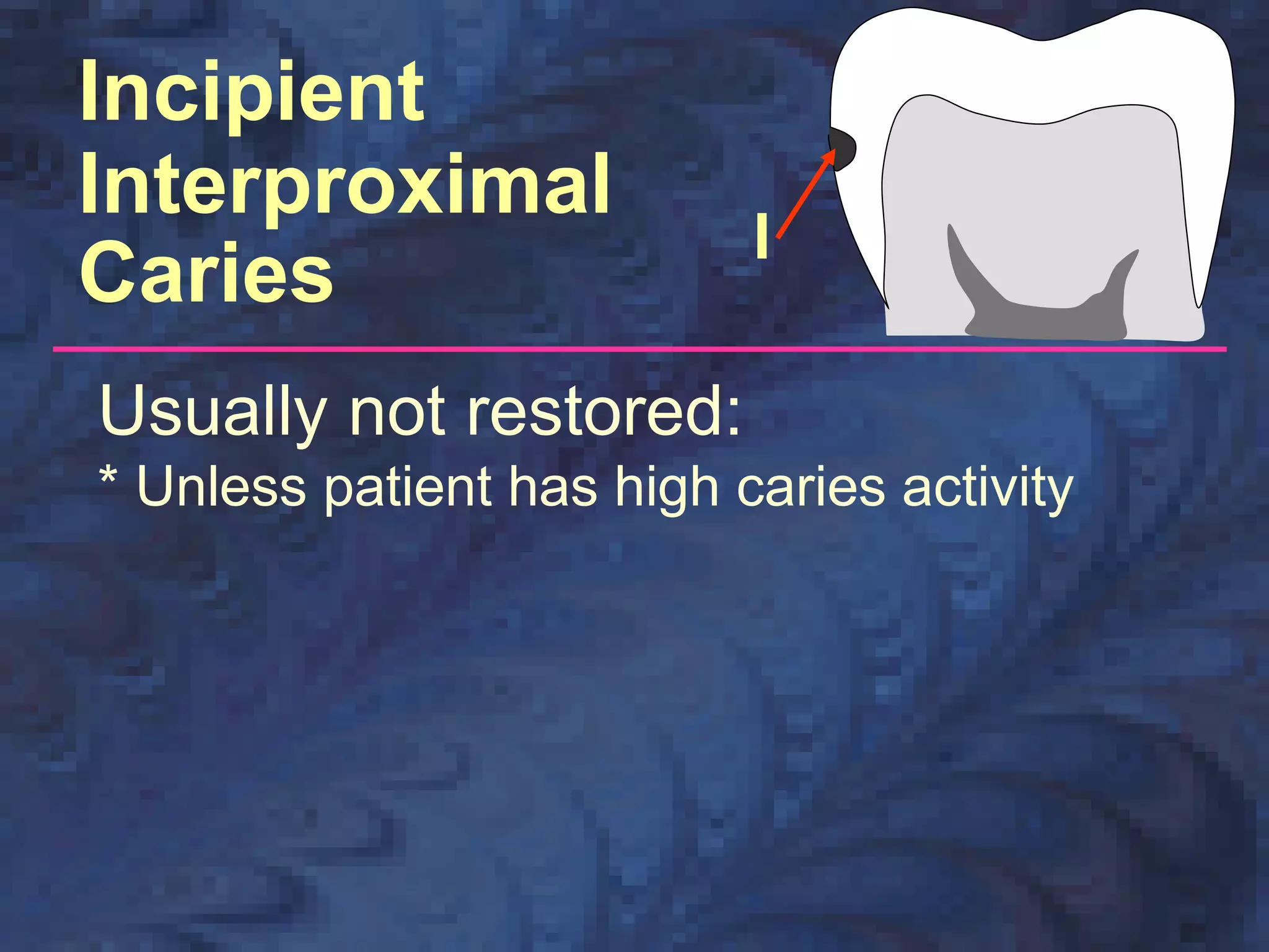 Radiographic Diagnosis of Dental Caries | PDF