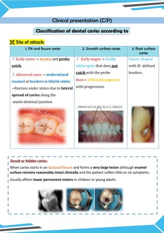 Dental Caries part one oral pathology one | PDF