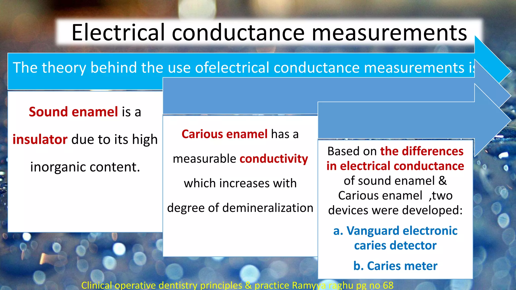 Diagnosis & treatment of Dental caries | PPTX