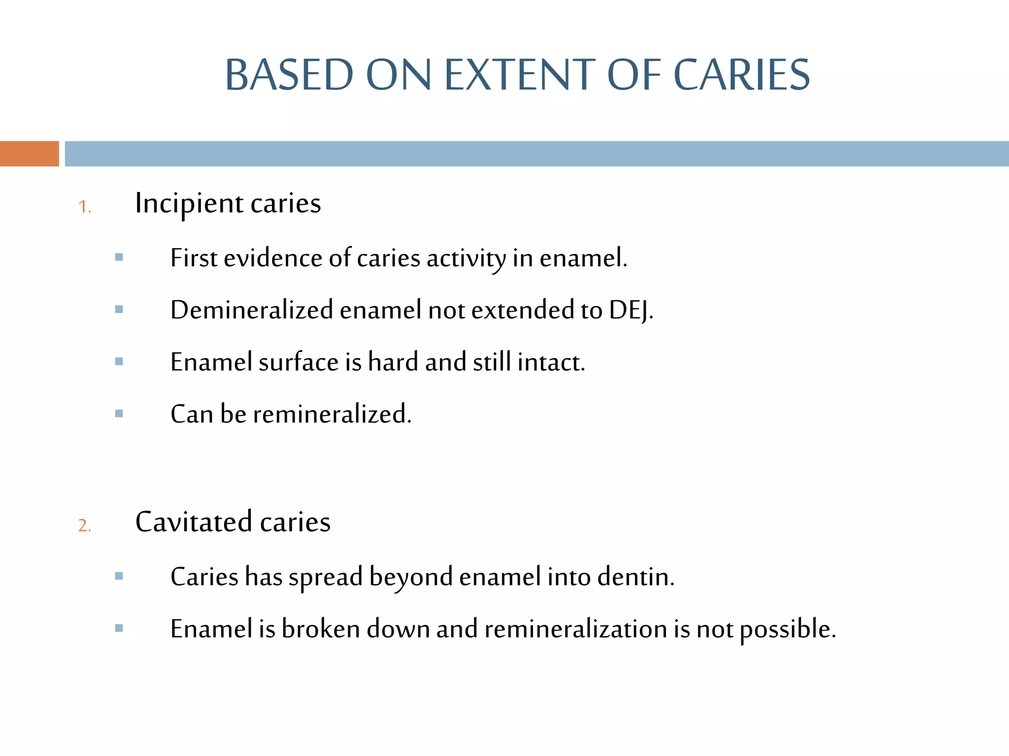Dental caries ppt | PPTX