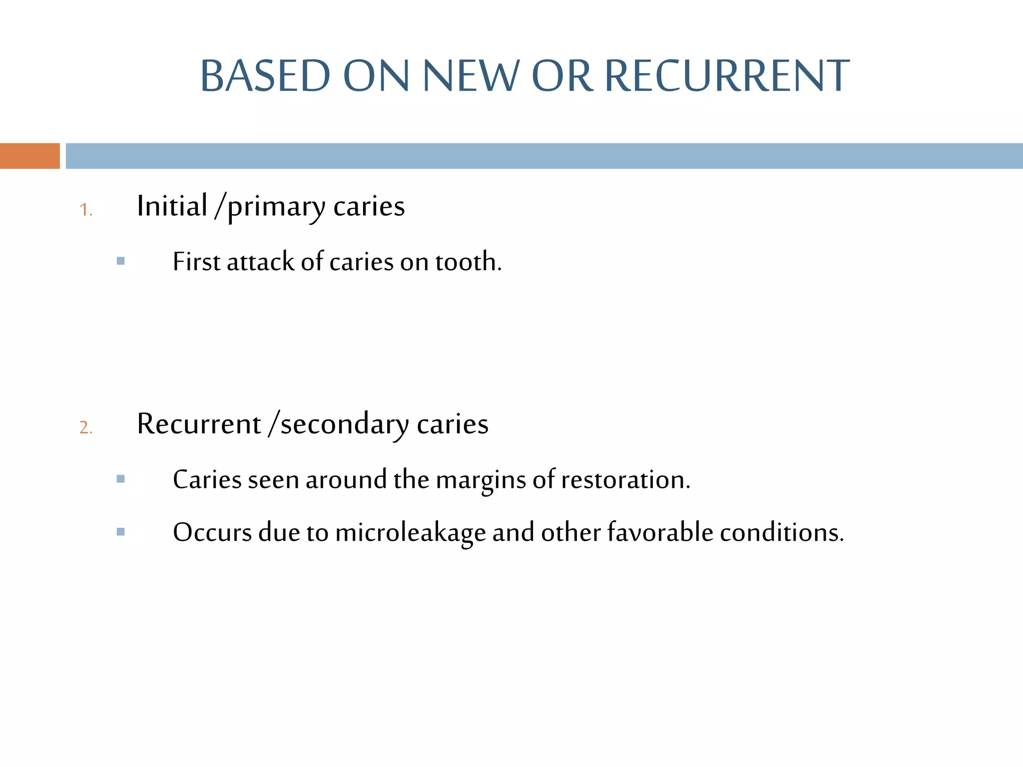 Dental caries ppt | PPTX