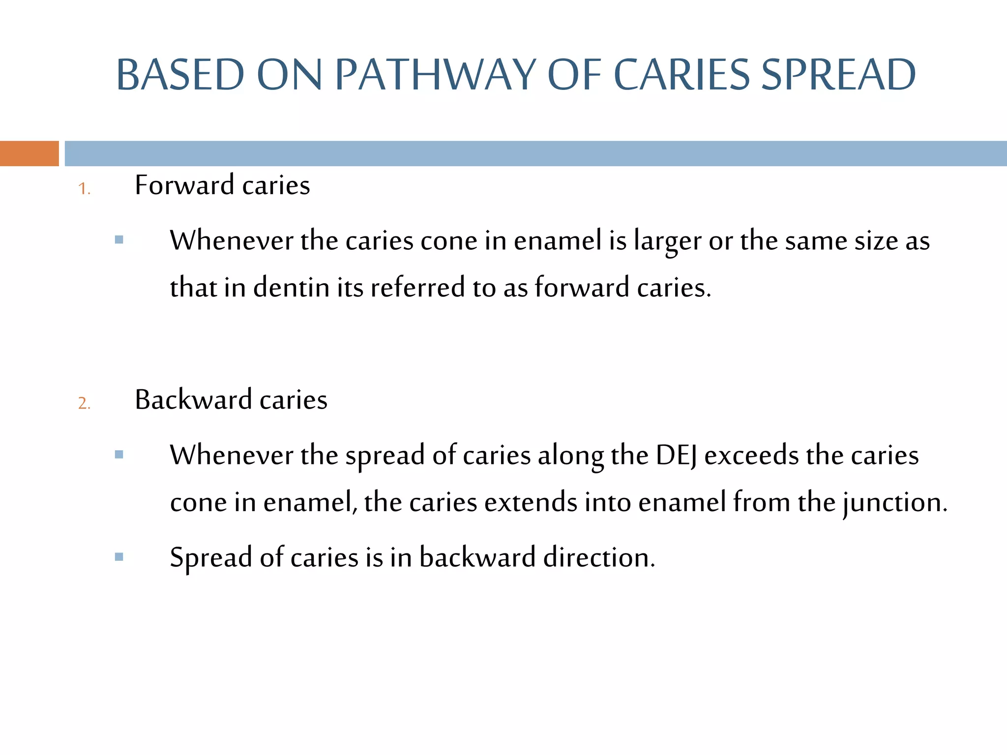 Dental caries ppt | PPTX