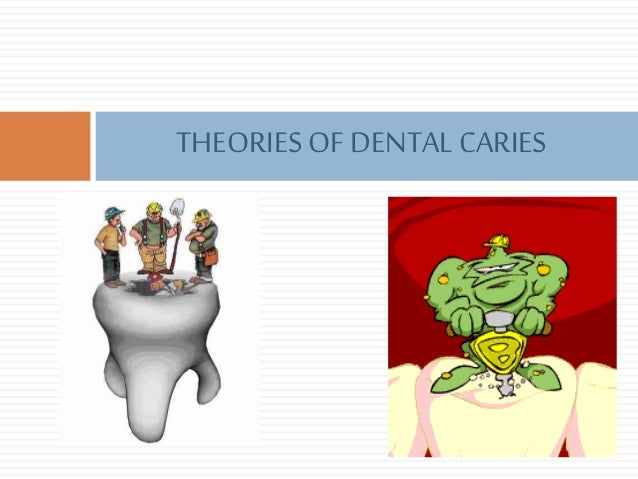 Dental caries ppt