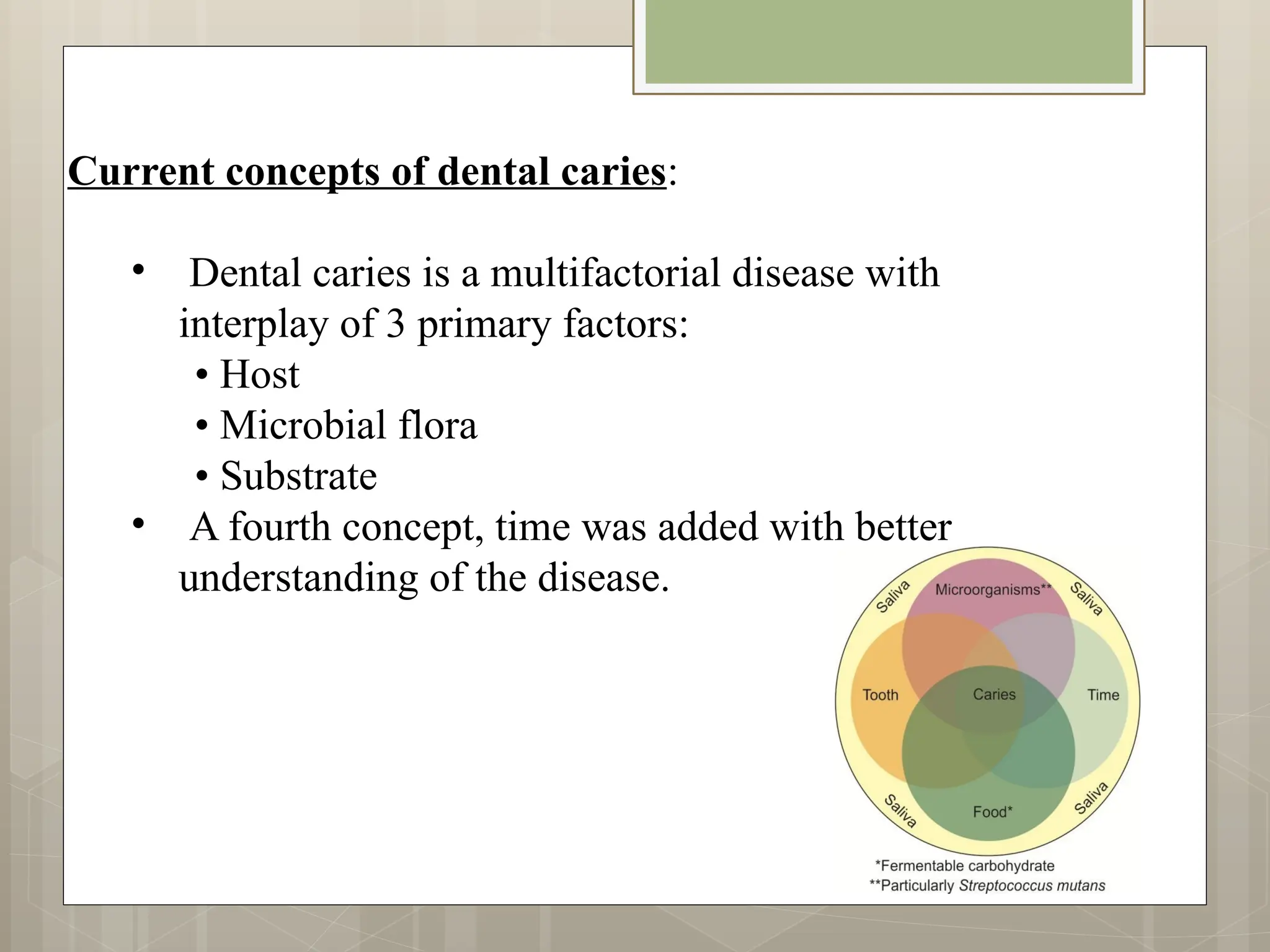 dental caries ,recent advances,prevention,treatment | PPTX