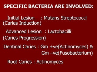 DENTAL CARIES SAVED-1.pdf