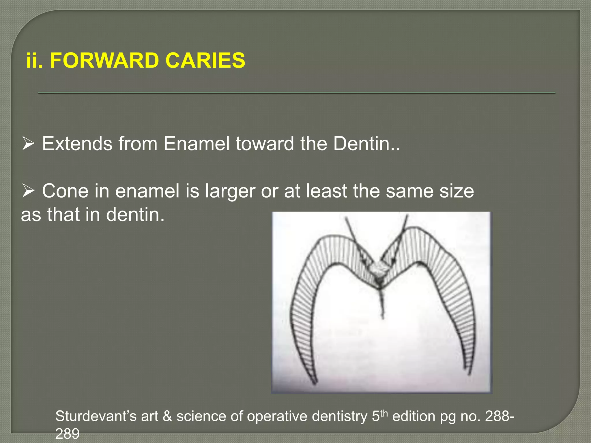Dental caries (operative dentistry) | PPTX