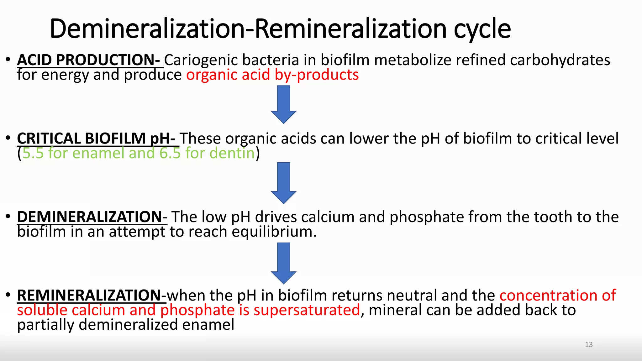 Dental caries etiology, theories and prevention | PPTX