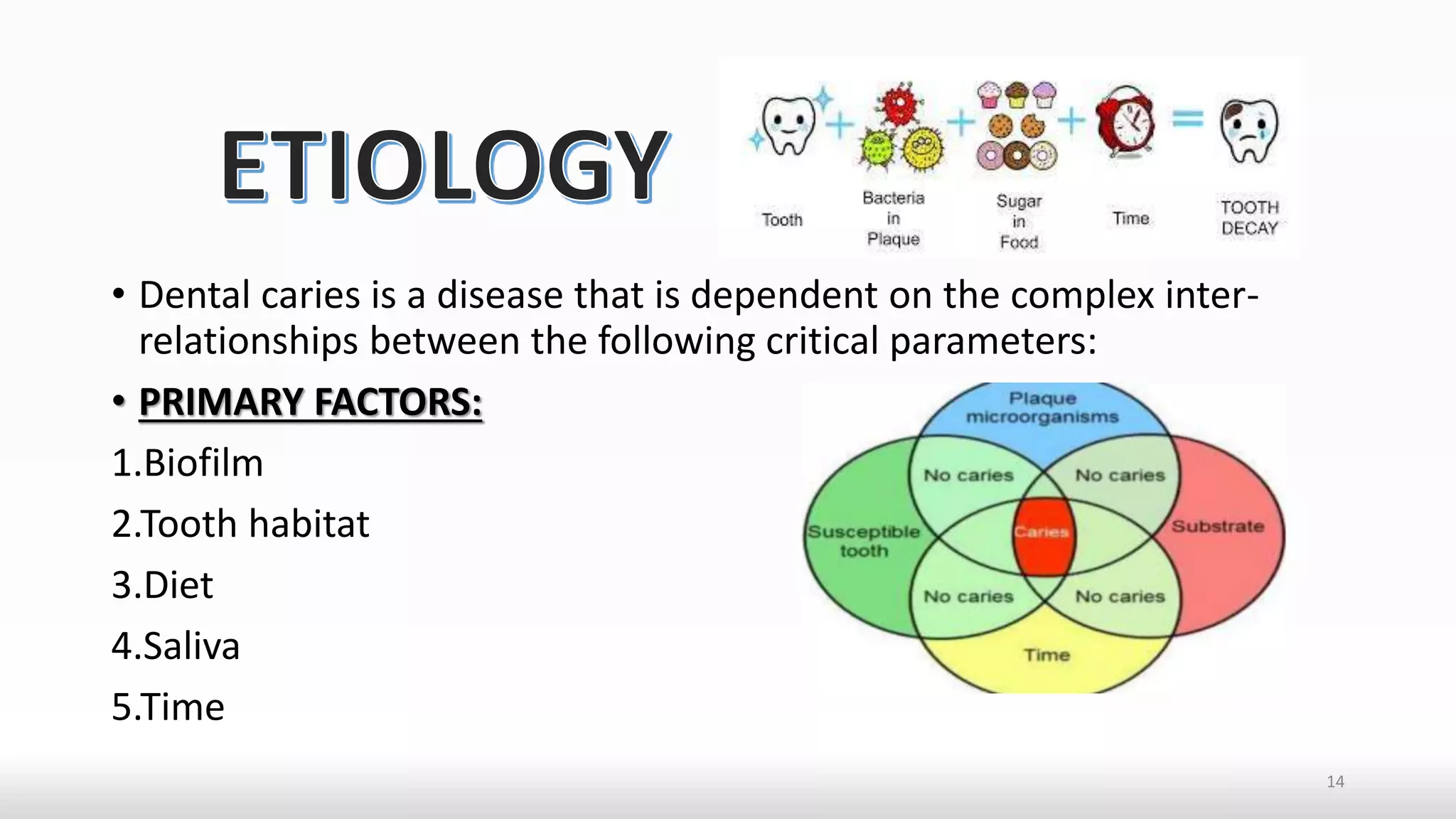 Dental caries etiology, theories and prevention | PPTX