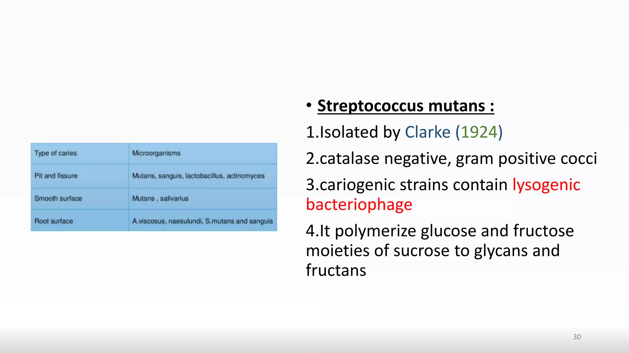Dental caries etiology, theories and prevention | PPTX