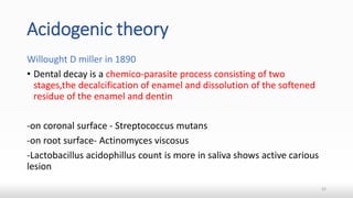 Dental caries etiology, theories and prevention | PPTX