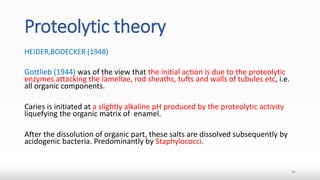 Dental caries etiology, theories and prevention | PPTX