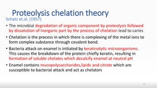 Dental caries etiology, theories and prevention | PPTX
