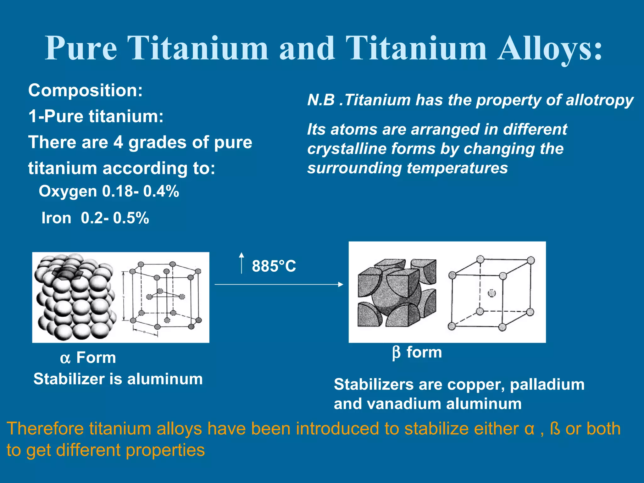 Dental cast base metal alloys (2) | PPT