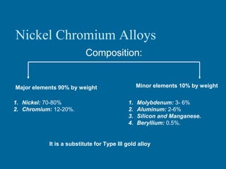 Dental cast base metal alloys (2) | PPT