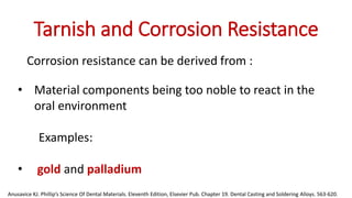 Dental Casting and Soldering Alloys.pptx