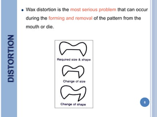 Dental_casting_defects.pptx PRESENTATION | PPTX
