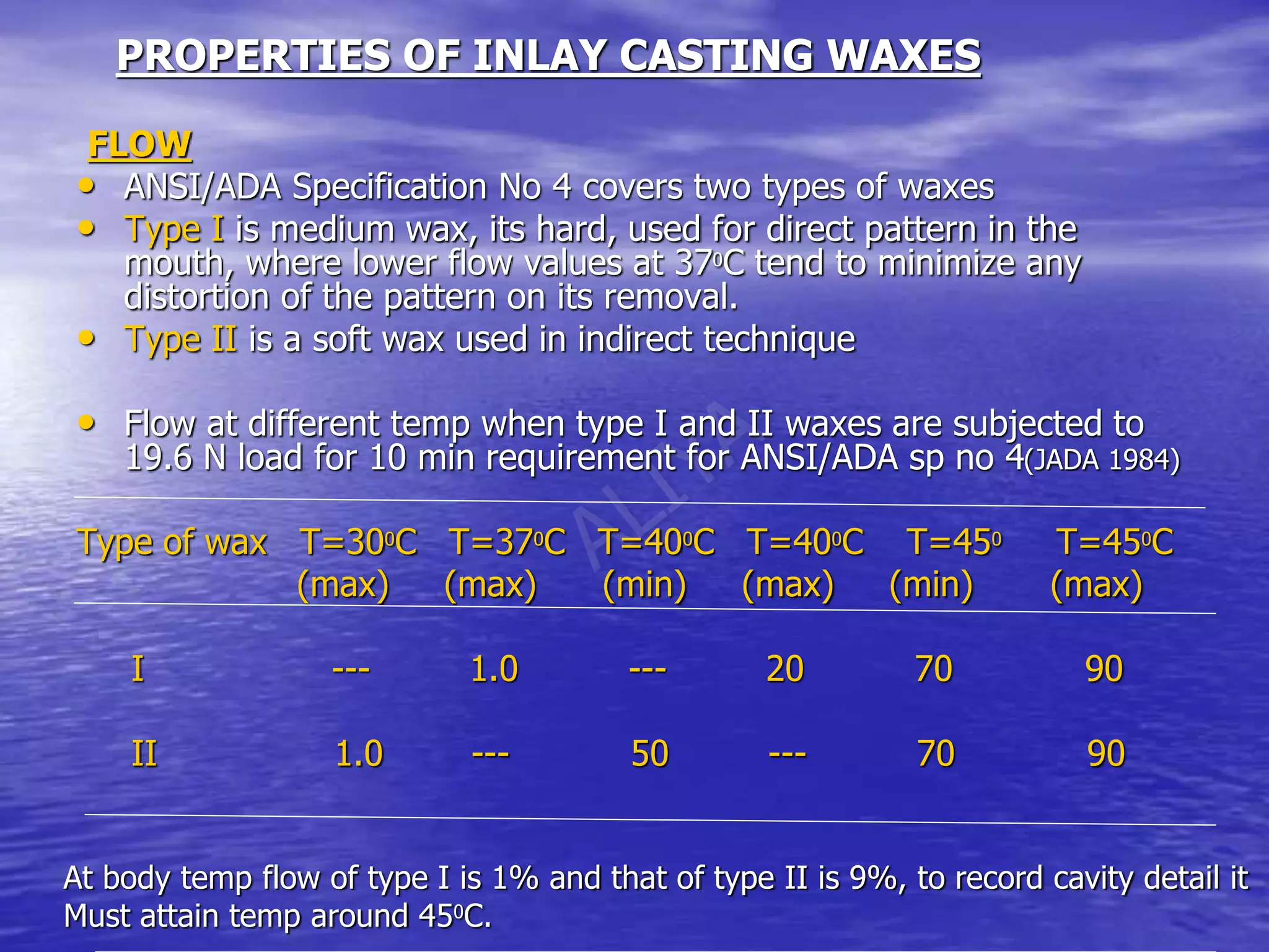 Dental casting waxes - Dr Aliya | PPT