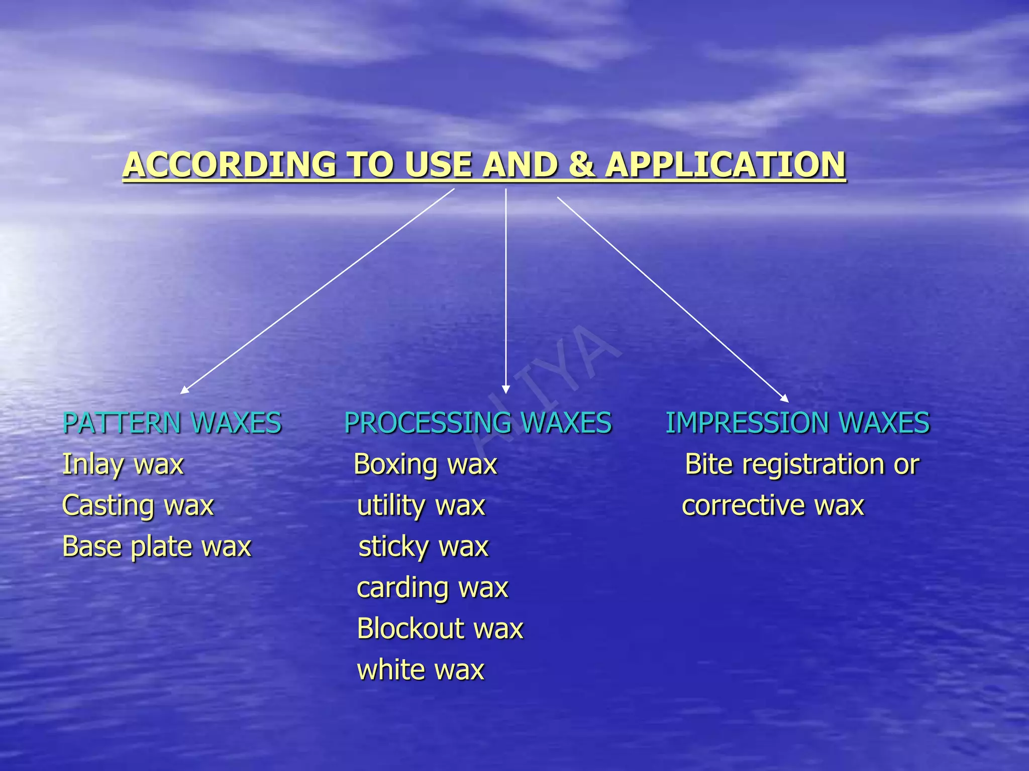 Dental casting waxes - Dr Aliya | PPT