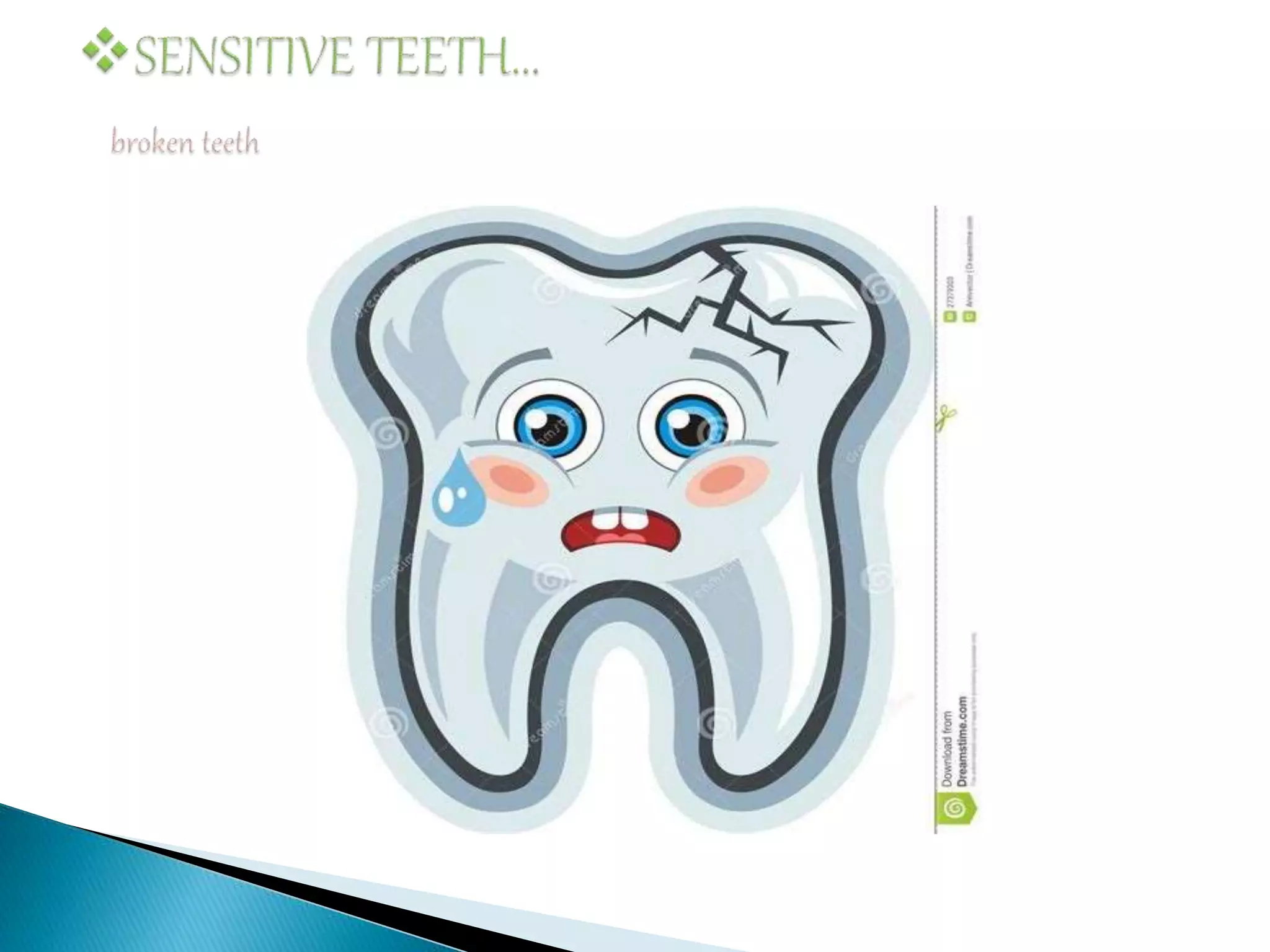 Dental cavities,gum bleeding,mouth odour and sensitive teeth | PPTX