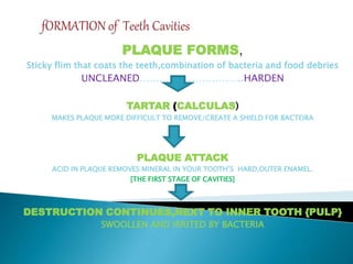Dental cavities,gum bleeding,mouth odour and sensitive teeth | PPTX