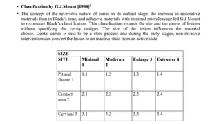 Dental cavity classification systems.PPTX