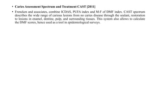 Dental cavity classification systems.PPTX