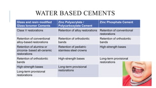 Dental cements_1670373000.pdf