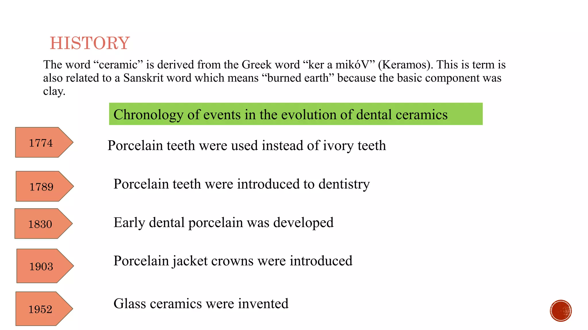 DENTAL CERAMIC AND ITS ADVANCEMENTS.pptx